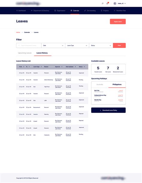 Image result for Intranet Style Guide