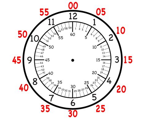 Image result for Clock Faces Learning Time