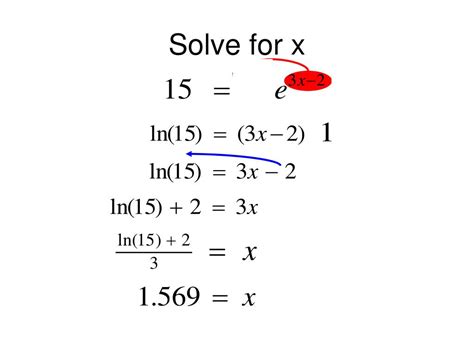 Image result for How to Condense Logarithmic Equations