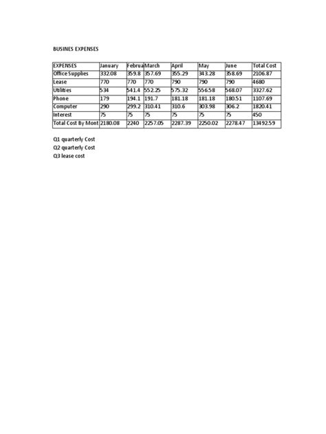 Image result for Excel Assessment Test Tips