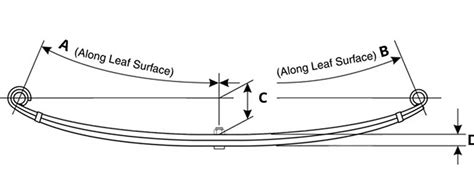 Image result for Add a Leaf Spring F350