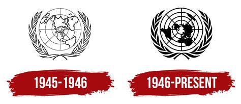 United Nations Logo United Nations Symbol Meaning History And Evolution ...
