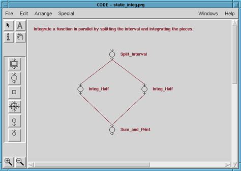 Image result for Examle Program Code
