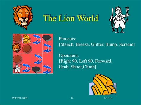 Image result for PowerPoint Presentations Propositional Theory