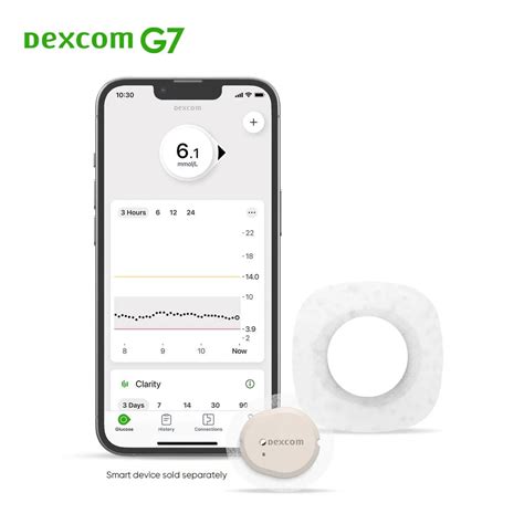 Image result for Dexcom GS Sensor