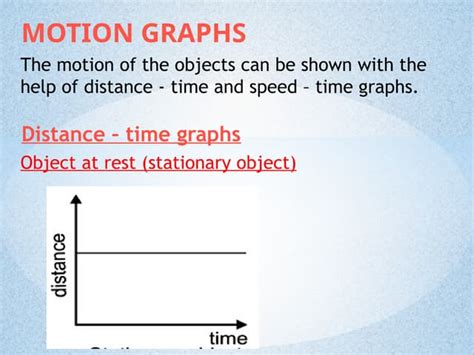 Image result for Motion Graphs Physics IGCSE