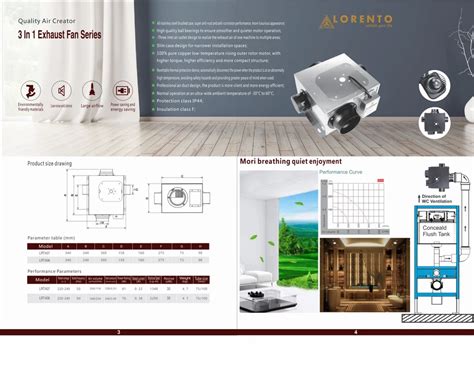 Image result for HVAC Control System