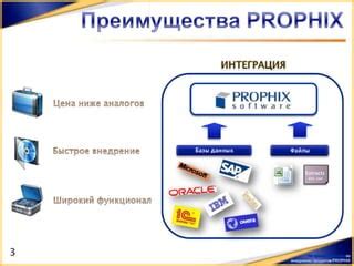 Image result for Prophix Software