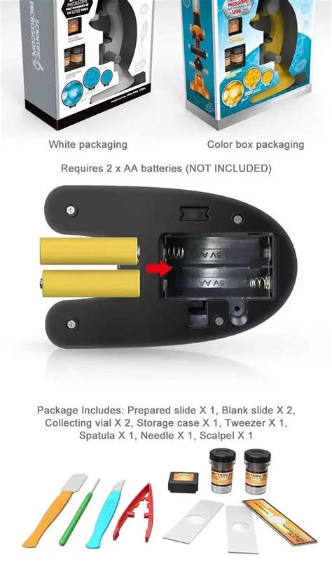 Image result for Toy Microscope