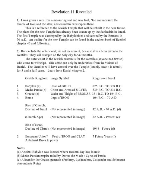Image result for Revelation 11 Study Guide