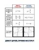 Image result for Direct Variation Cheat Sheet