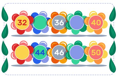 Image result for 1st Grade Math Questions