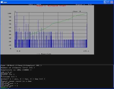 Image result for ASM Fast