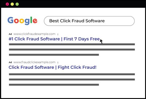 Image result for Click Fraud