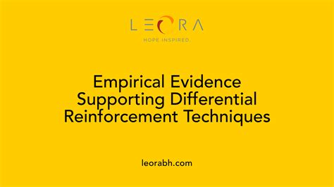 Image result for Reinforcement Theory and Behavior Modification