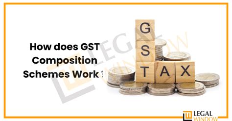 Image result for GST Regular and Composition Difference