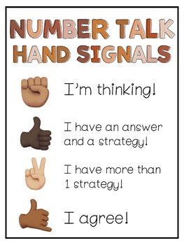 Image result for Number Talk Hand Signals