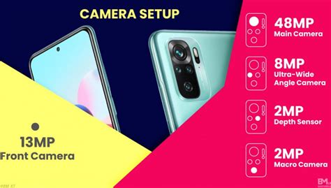 Image result for How Much Is Redmi Note 10