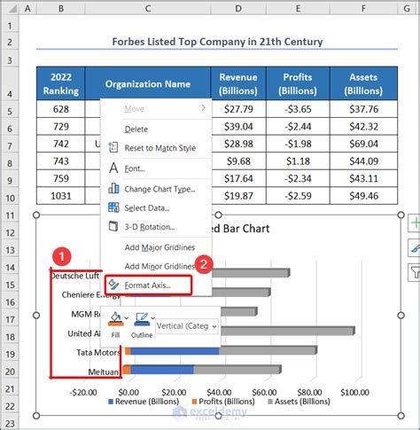 Image result for Excel Offset Bar Chart