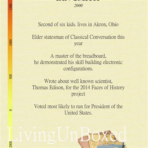 Image result for Classical Conversations Timeline Song Full