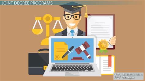 Image result for JD Degree Explained