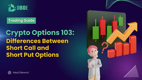 Image result for Selling Short Put Options Strategy