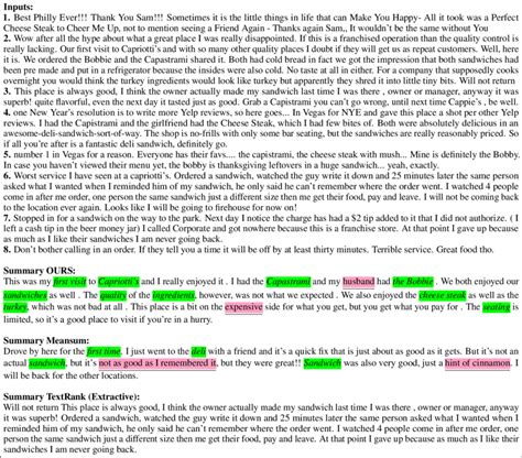 Image result for Major Final Output Examples