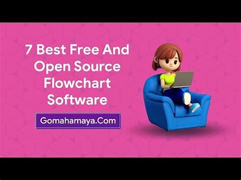 Image result for Open Source Flowchart Software