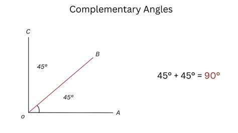 Image result for Complementary Angles