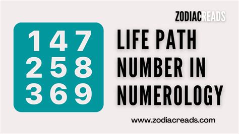 Image result for Life Path Number 12