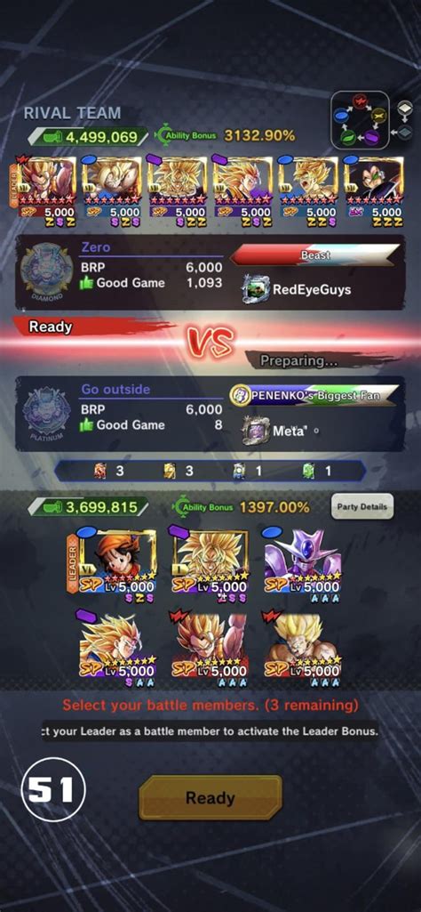 Image result for DB Legends Farming Bot