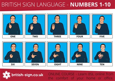 Image result for Sign Language Number 10