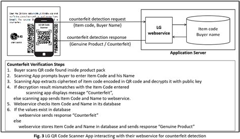 Image result for LG Stylo 4 Scan QR Code