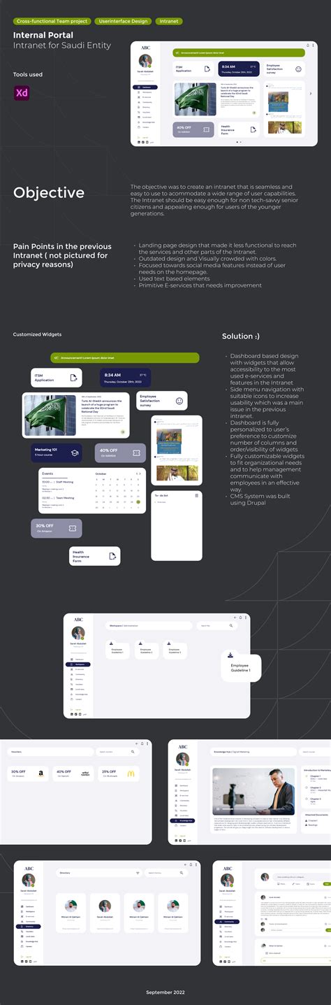 Image result for Intranet Design