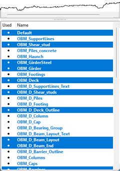 Image result for Adding Alignment in Open Bridge Modeler