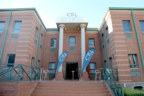 Image result for CTU Video Coding