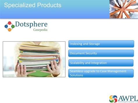 Image result for Awpl Slide