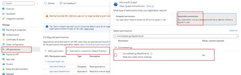 Image result for Online Meeting Graph API