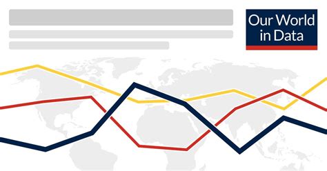 Image result for Tableau Animation