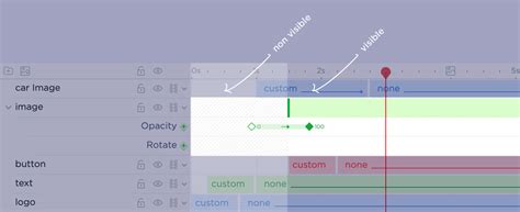 Image result for Key Frame