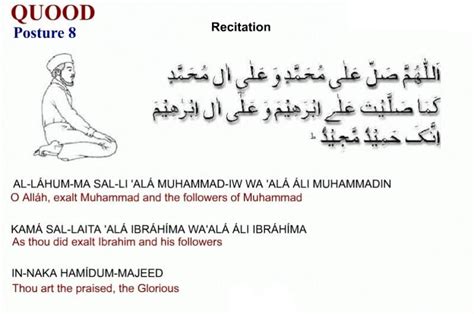 Image result for Namaz Lesson