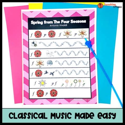 Image result for Vivaldi Spring Listening Map