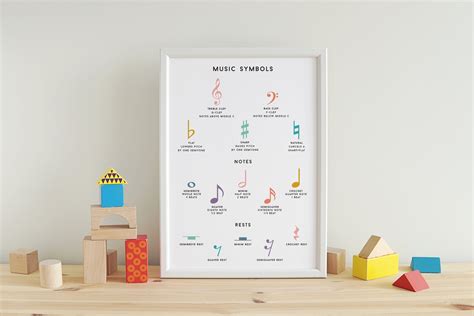 Image result for Notes in Music Names