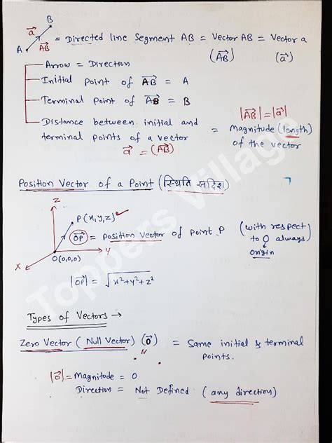 Image result for Toppers Village Exercise 10.2 Class 12