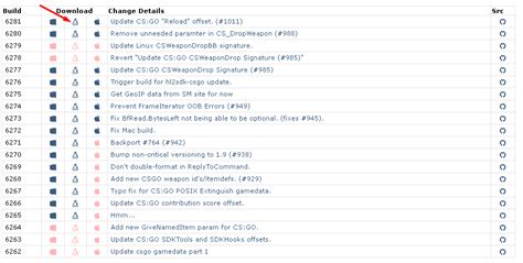 Image result for How to Put Translation Zips into SourceMod