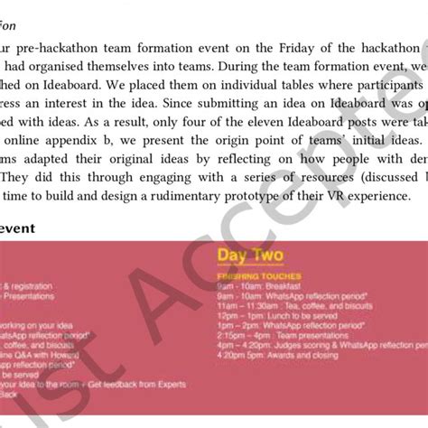 Image result for Hackathon Process