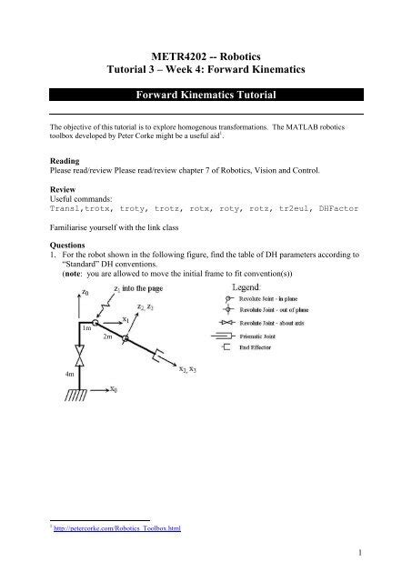 Image result for Forward Kinematics Worked Examples
