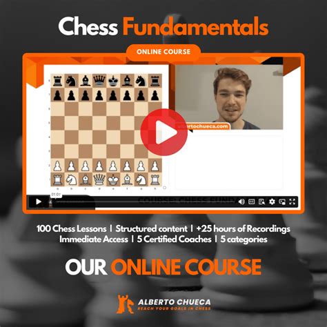 Image result for Fide Rating System