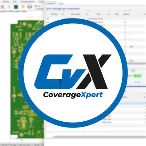 Image result for Test Coverage Analysis