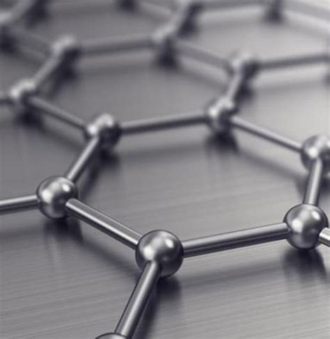 Image result for Additive Masterbatch